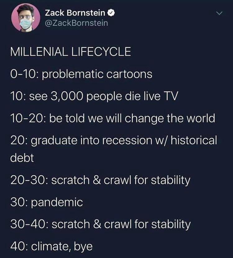 The Cycle Of Life | Scrolller