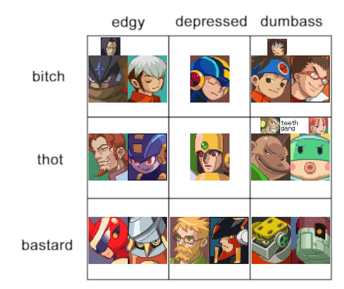 The definitive version. | Scrolller