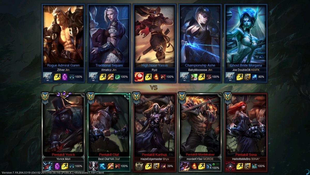 the dream team | Scrolller