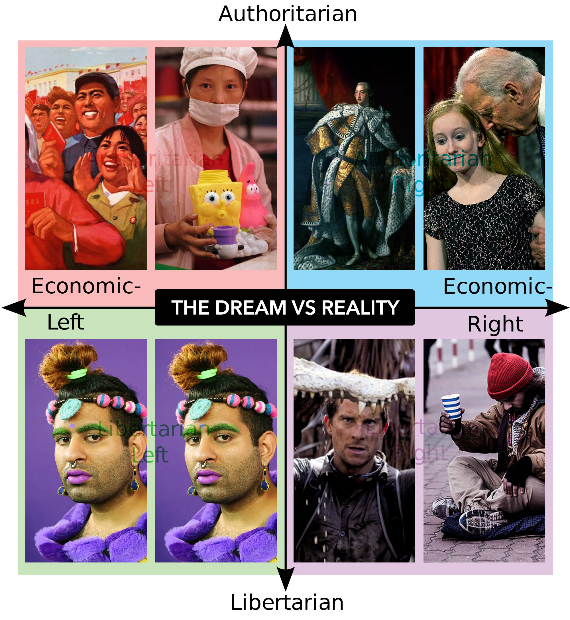 The Dream Vs Reality | Scrolller