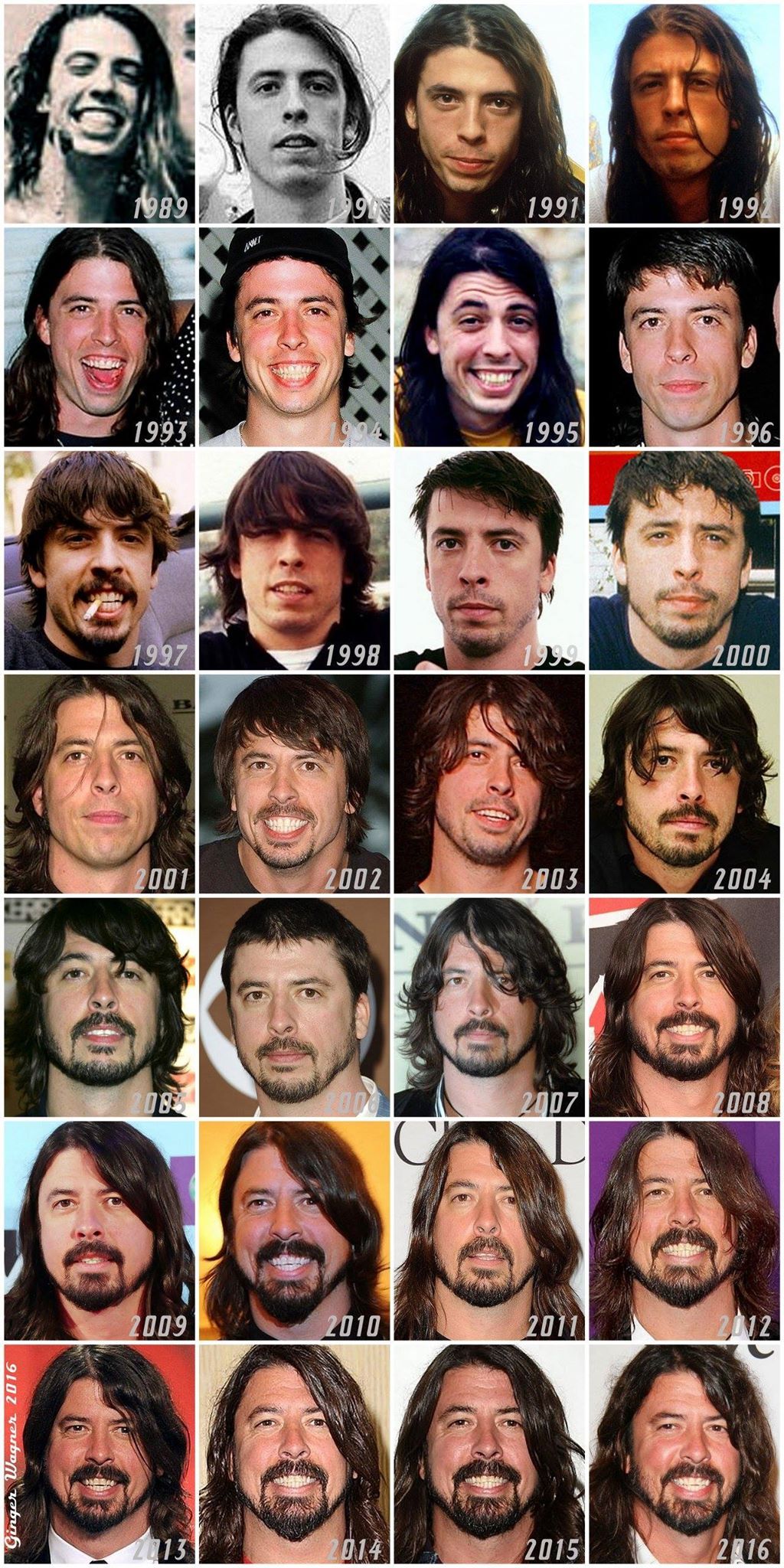 The evolution of Dave Grohl from 1989 to 2016 | Scrolller
