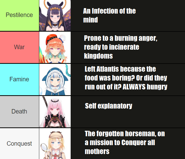 The five horsewomen of the holoMyth apocalypse | Scrolller