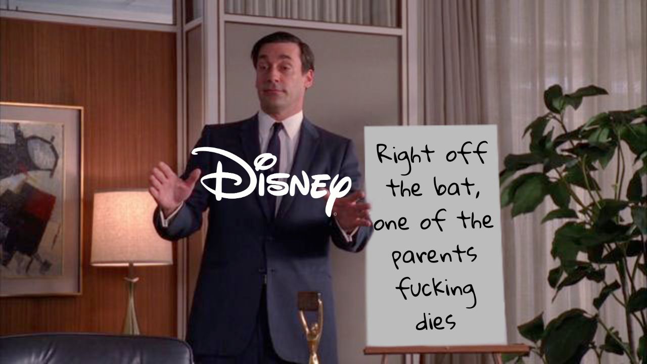 The formula | Scrolller