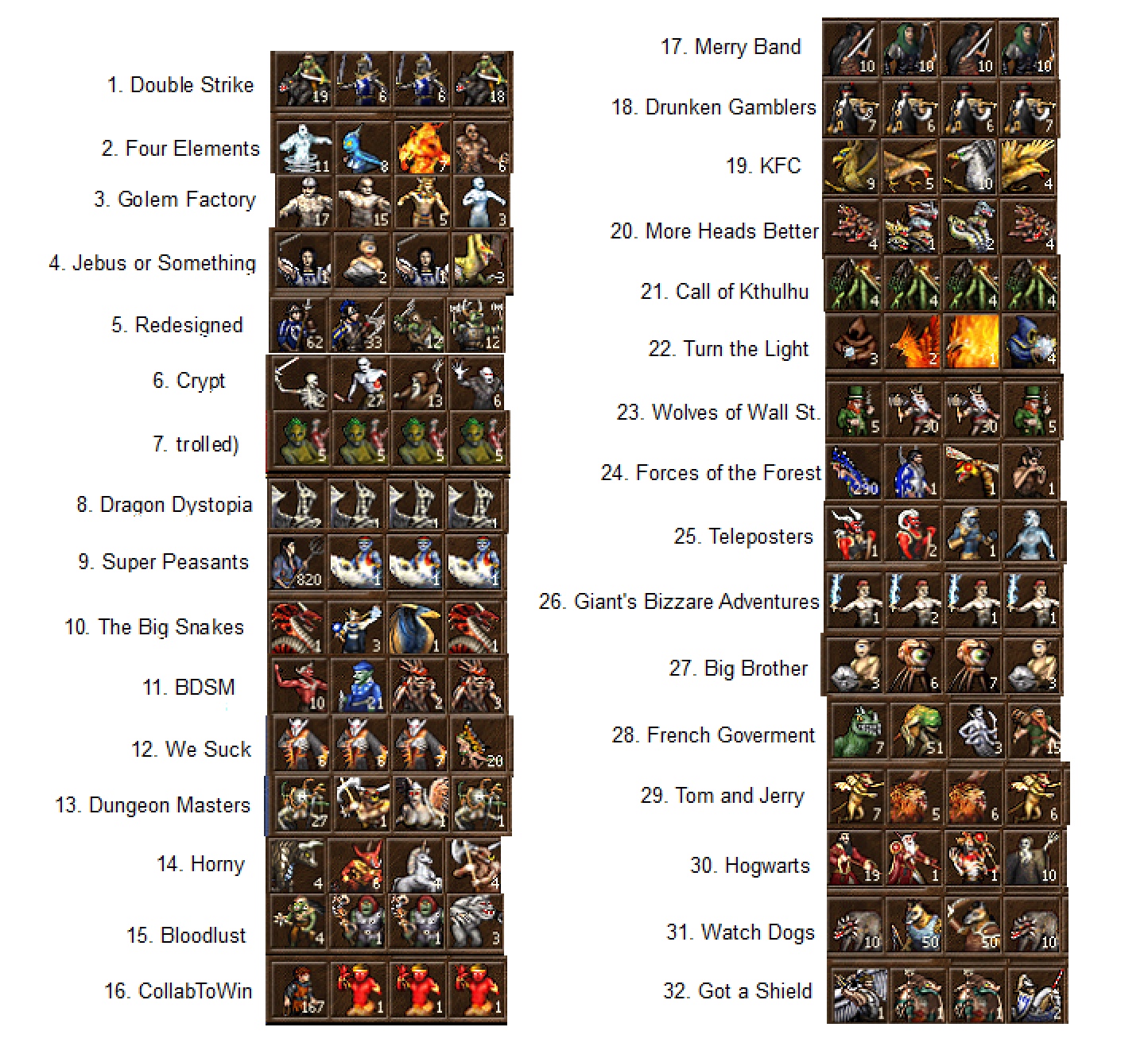 THE "GREAT(?)" TOURNAMENT FINAL UPDATE | Scrolller
