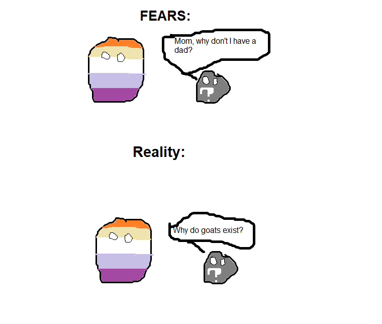 The hard questions | Scrolller