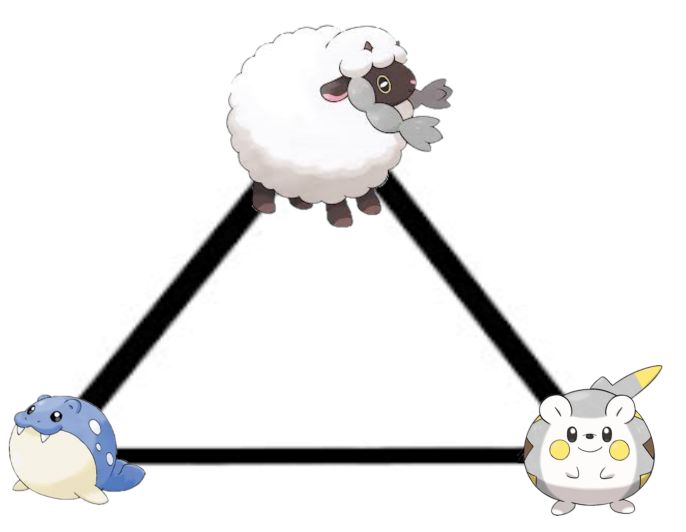 The holy trinity of ball boys | Scrolller