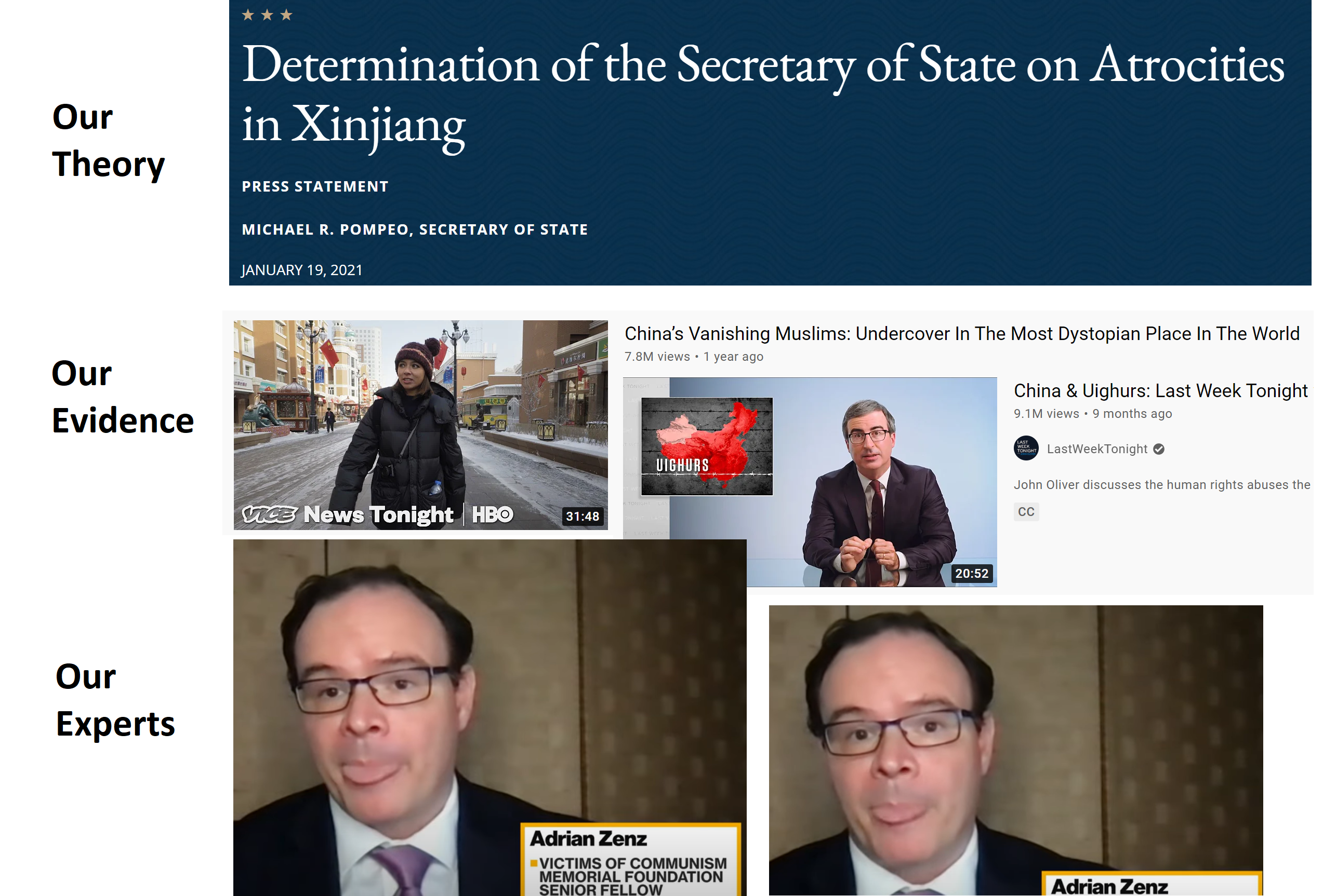 The "I Believe in a Uyghur Genocide" starter pack | Scrolller