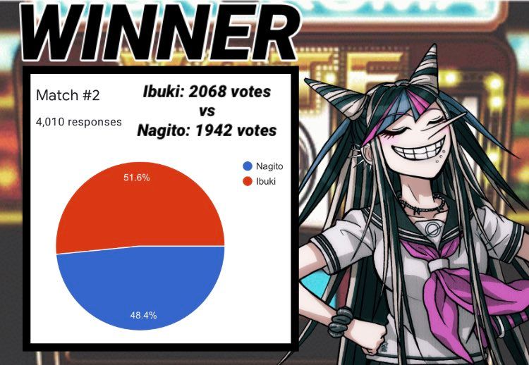 The impossible, IS POSSIBLE!!!! | Scrolller