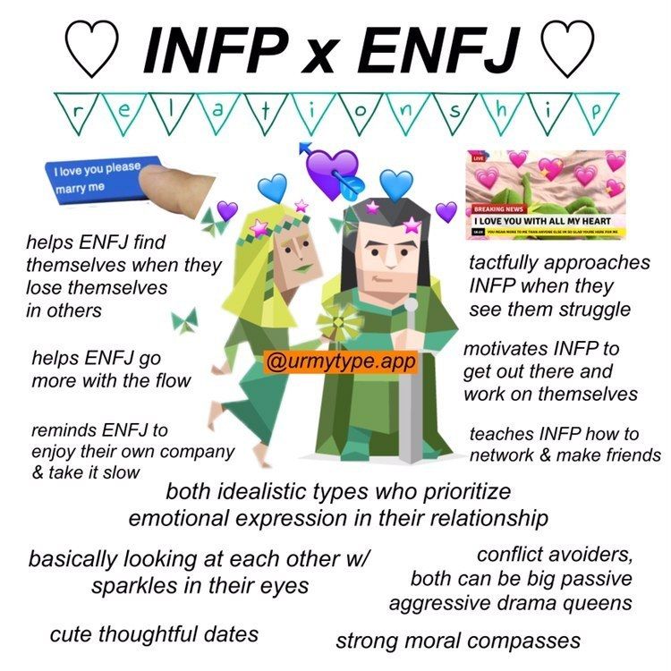 the INFP x ENFJ relationship 💖 What do you think? | Scrolller