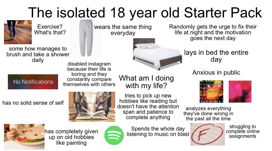 The isolated 18 year old starter pack | Scrolller