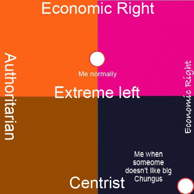 The 'Kill PCM' plan | Scrolller