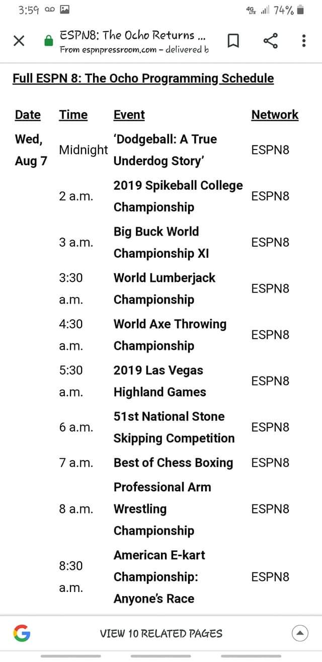 The lineup for ESPN8 starting tonight at midnight. | Scrolller