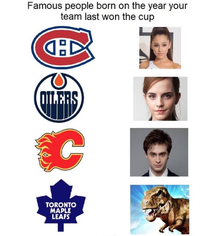 The Mesozoic Maple Leafs | Scrolller