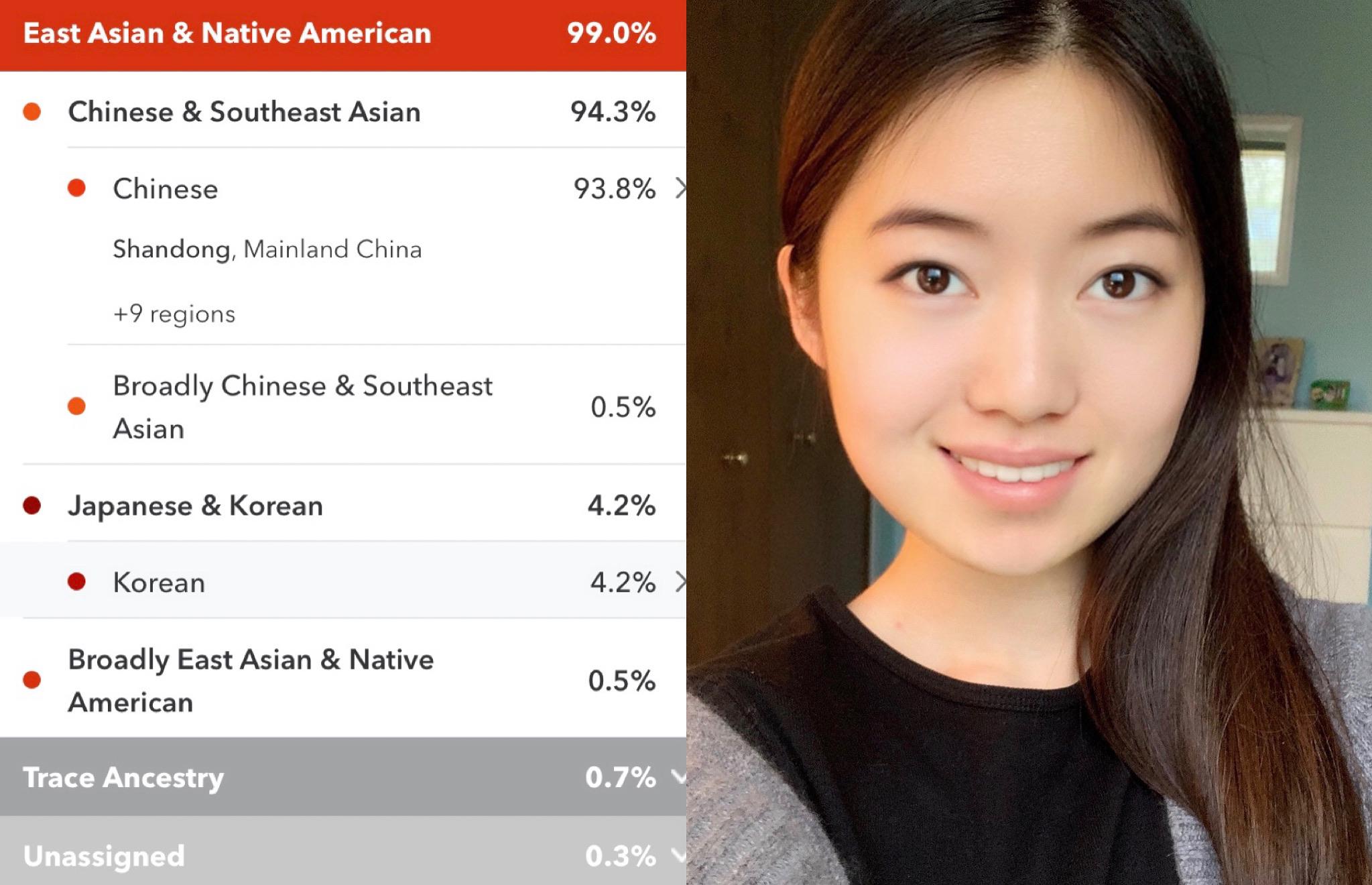 The Most Common Ethnicity on Planet Earth | Scrolller