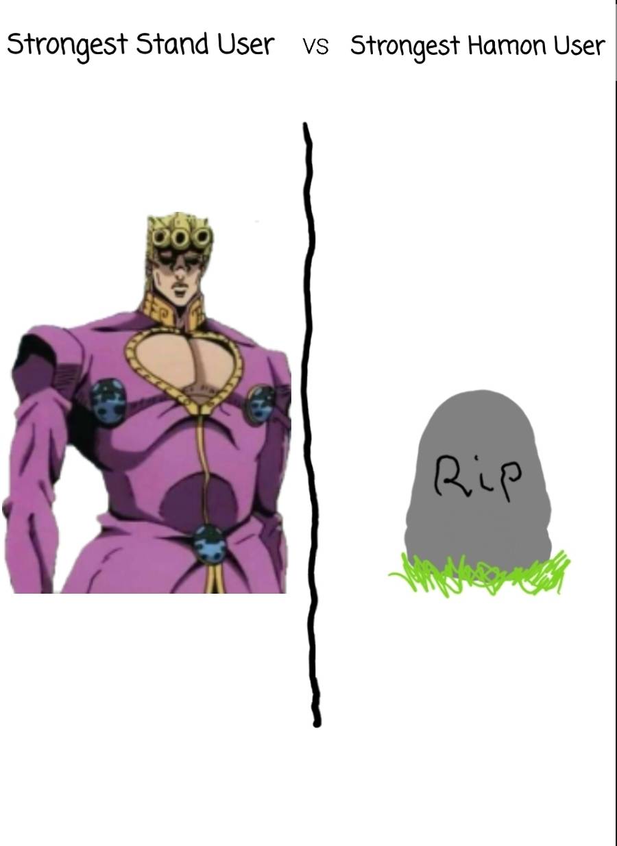 The most POWERFUL JoJo character | Scrolller The most POWERFUL JoJo character | Scrolller