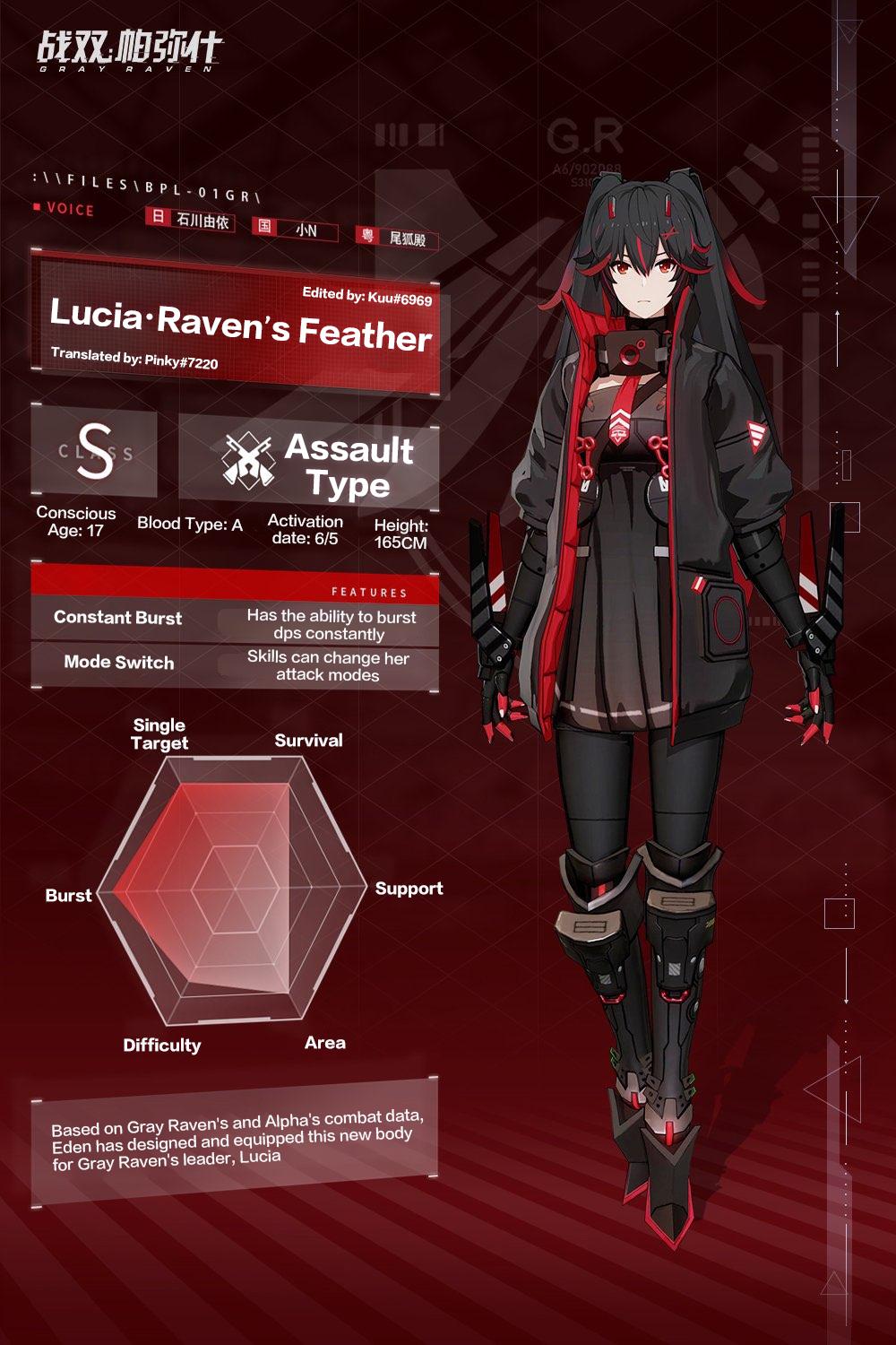 The new S Lucia, "Raven's Feather," ice damage, assault class. | Scrolller