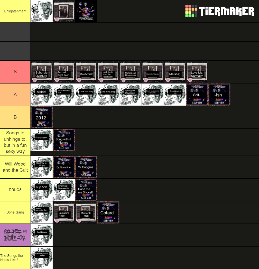 The objectively correct list | Scrolller
