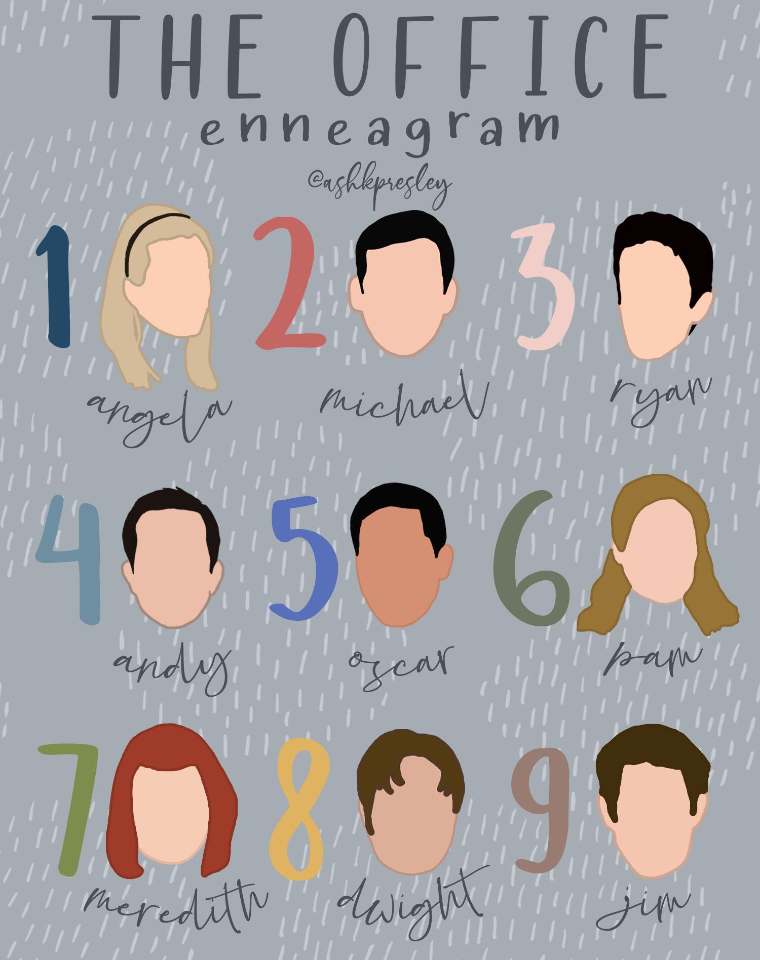 The Office Enneagram! | Scrolller
