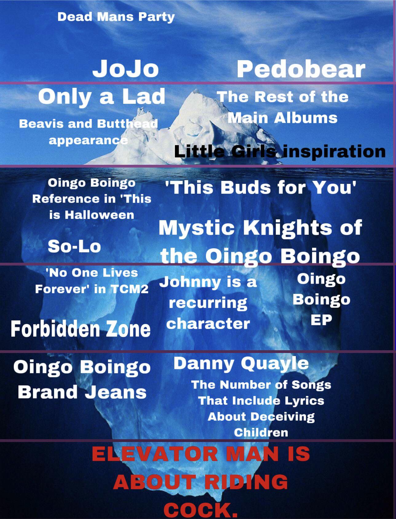 The Oingo Boingo Iceberg | Scrolller