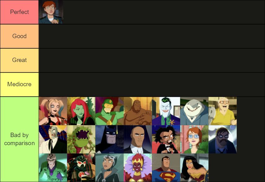 The only objectively true character tier list. | Scrolller