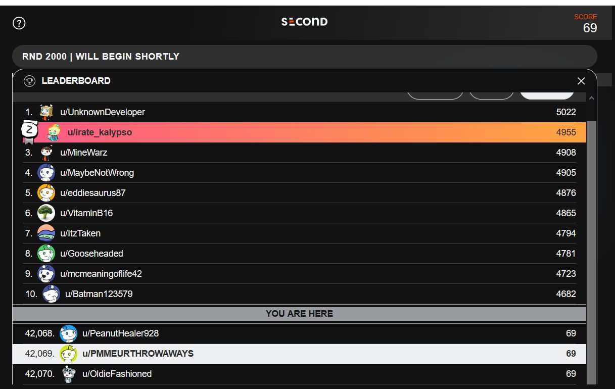 The only true way to win | Scrolller