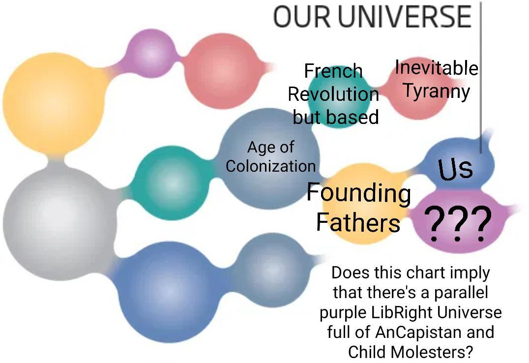 The PCM multiverse | Scrolller