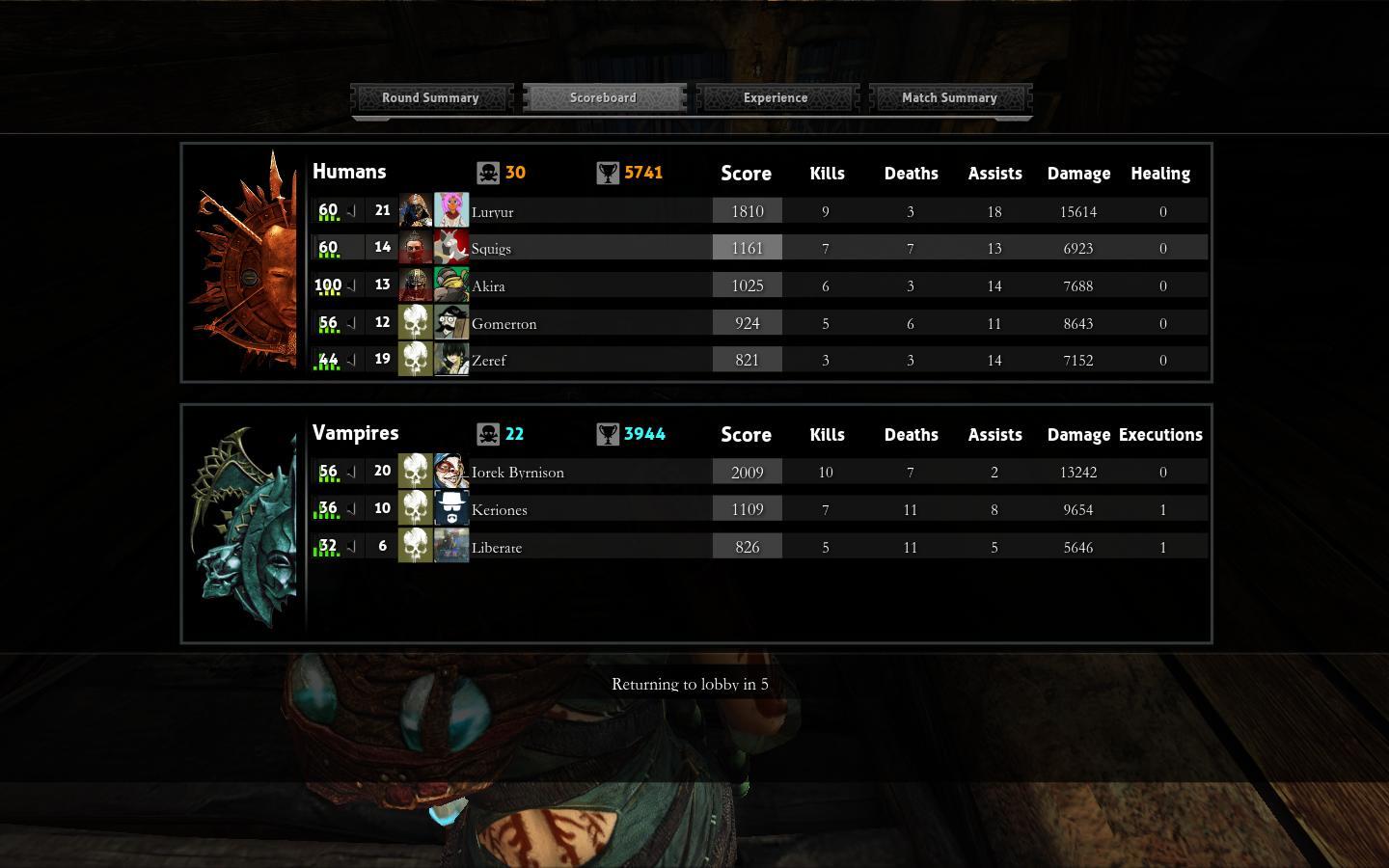 The pinnacle of balanced teams in a 4v4 game | Scrolller