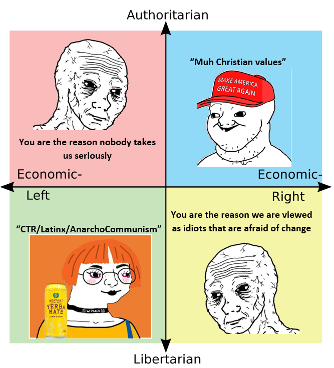 The rare and depressing diagonal unity | Scrolller