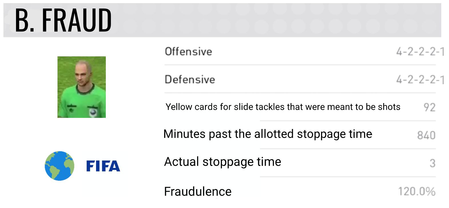 The real manager behind Superstar COM | Scrolller