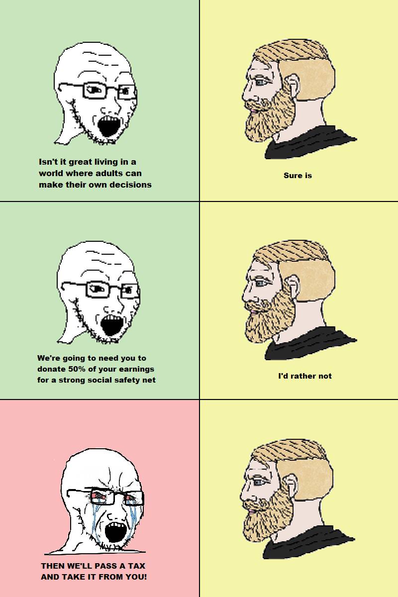 The reason why the LibLeft is always actually AuthLeft | Scrolller