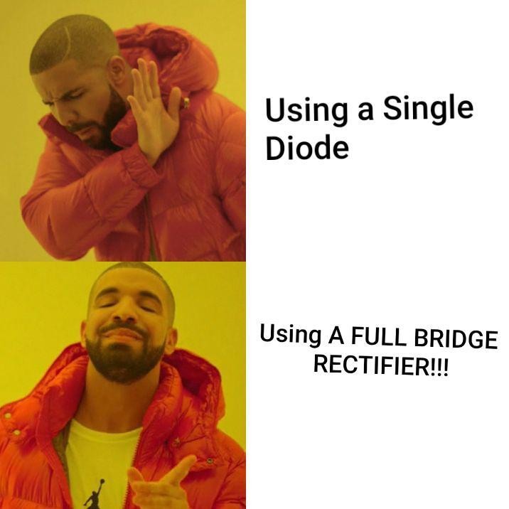 THE RECTIFIER | Scrolller