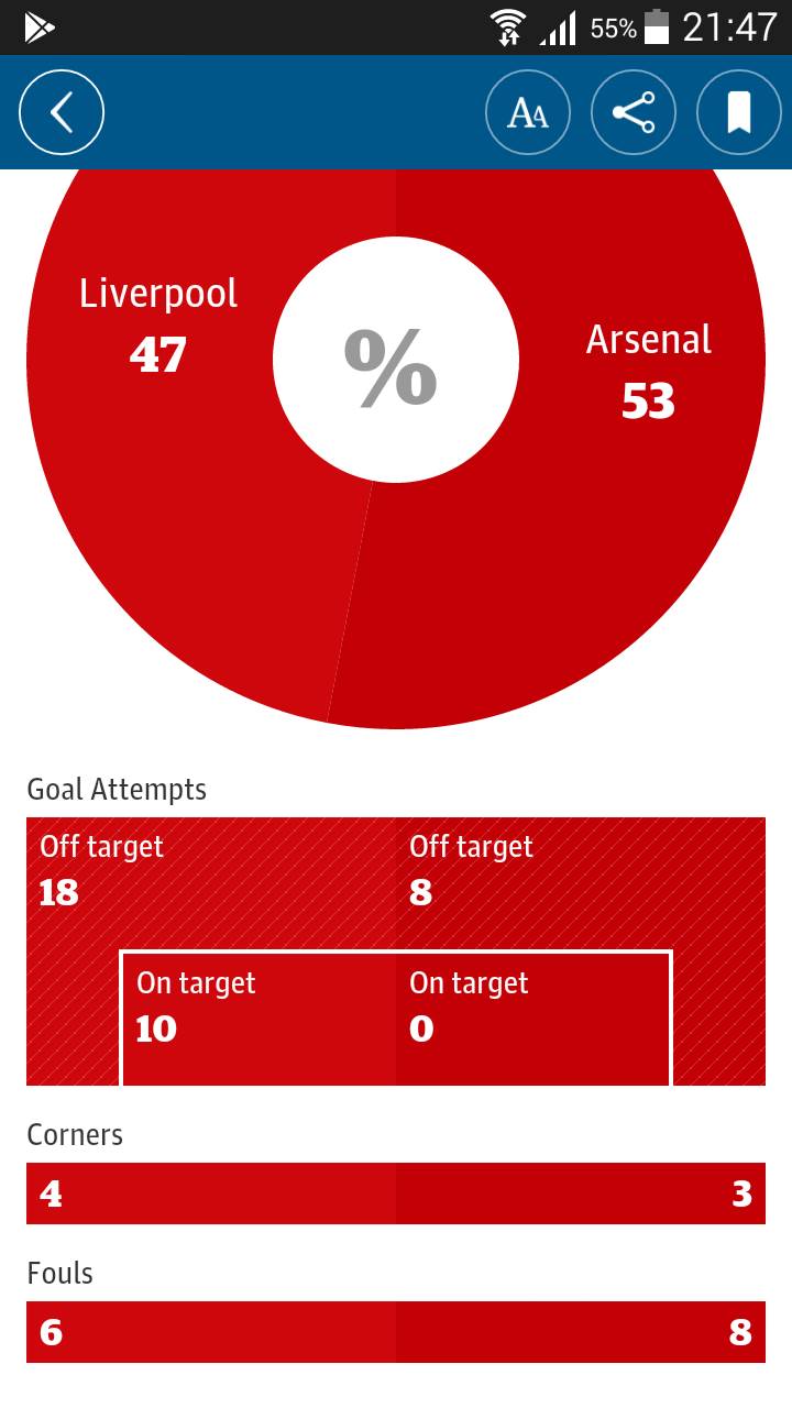 The red team has won | Scrolller