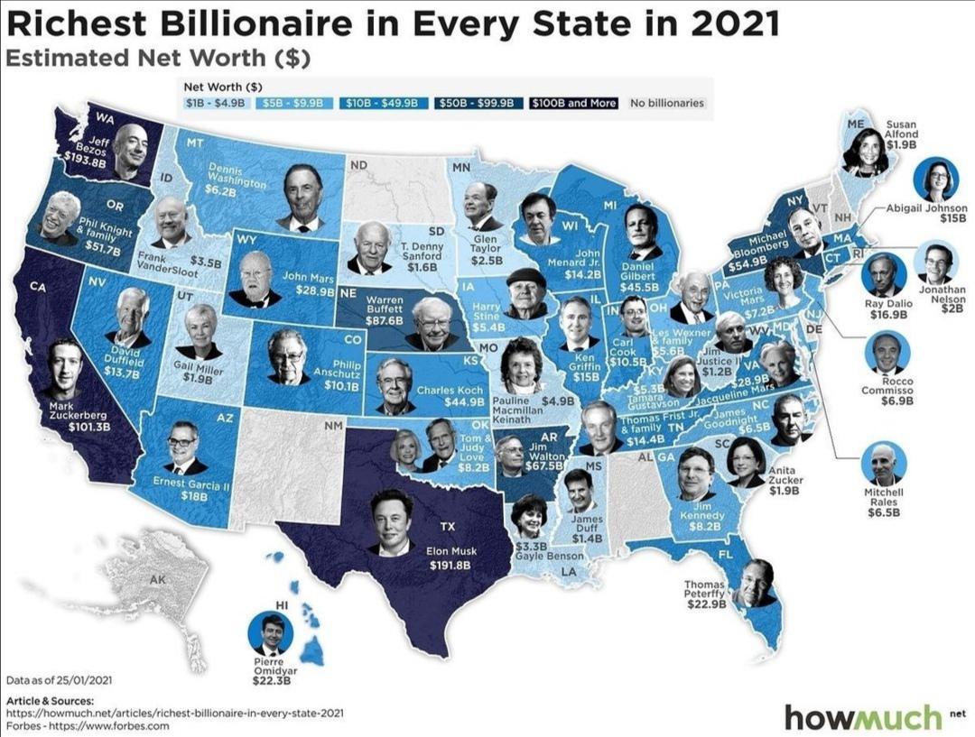 The Richest Billionare in Every US State | Scrolller