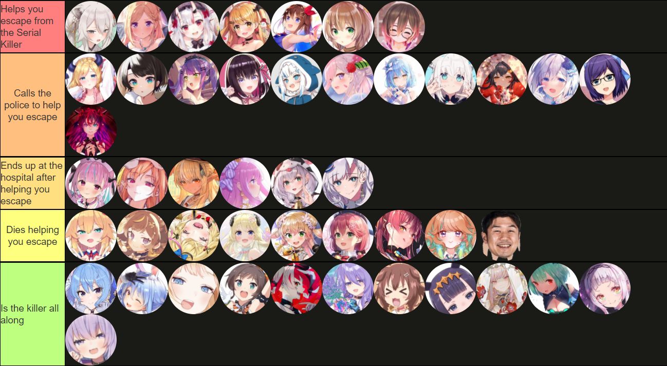 The Serial Killer Edition | Scrolller