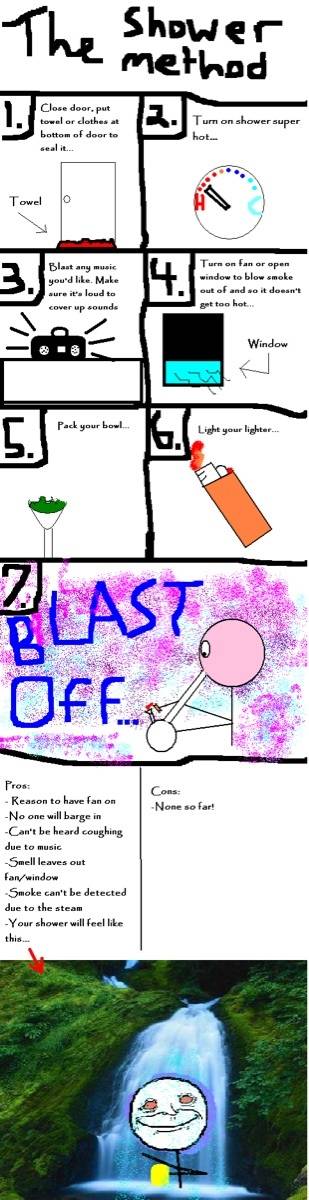 The Shower Method | Scrolller