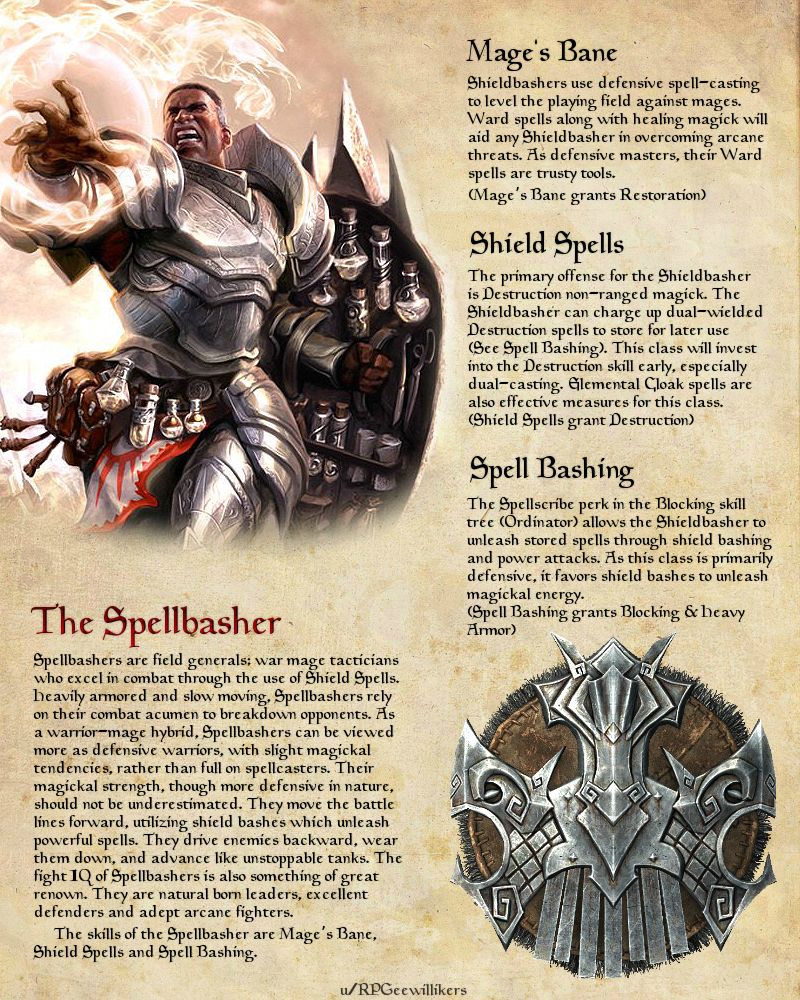 The Spellbasher | Scrolller
