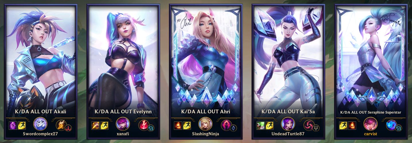 The squad lol | Scrolller