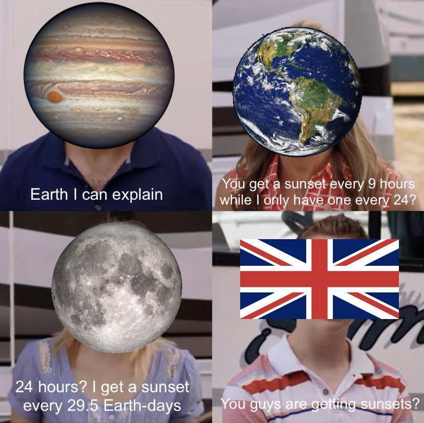 The Sun Never Sets Scrolller