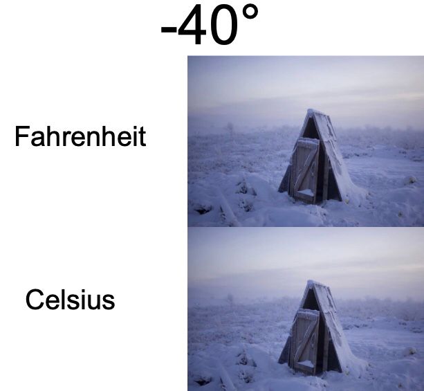 The system is broken guys | Scrolller