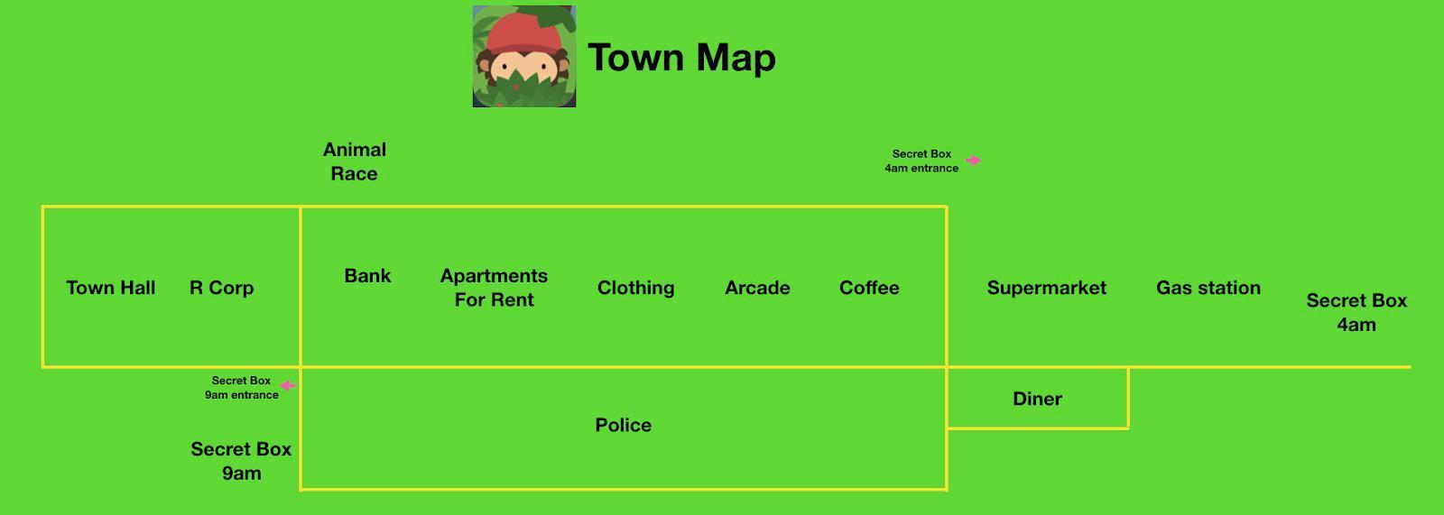 The Town Map :) | Scrolller