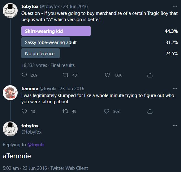 The Undertale developers, everyone. | Scrolller