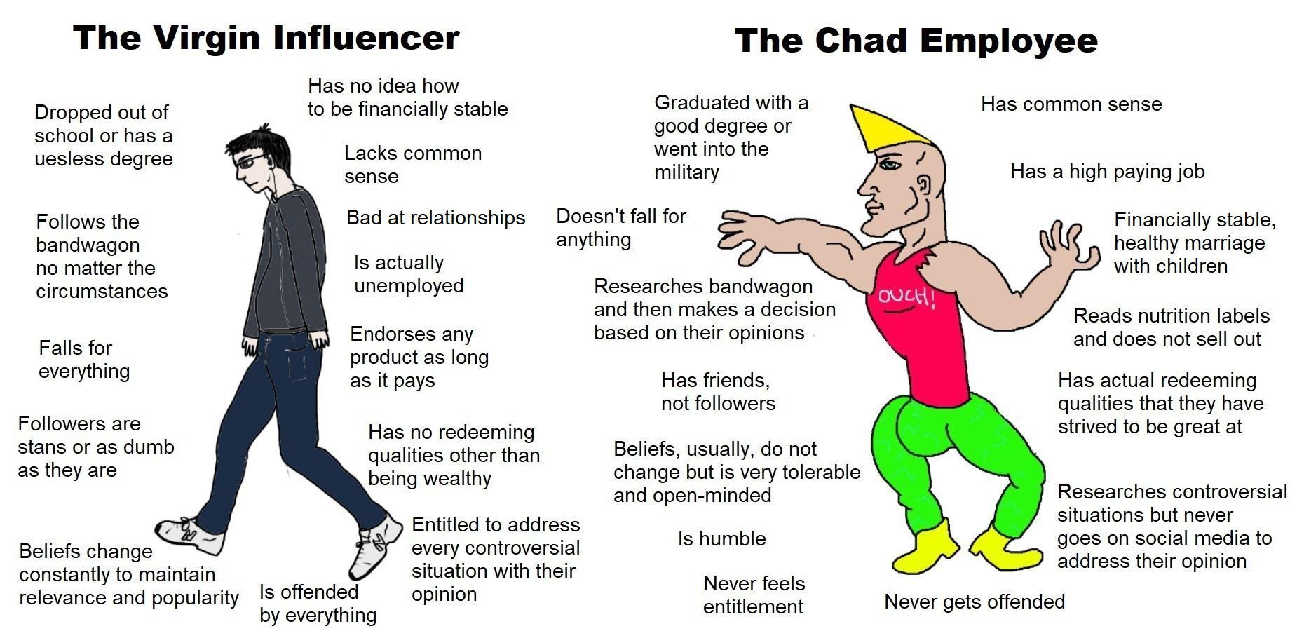 The Virgin Influencer Vs. The Chad Employee | Scrolller