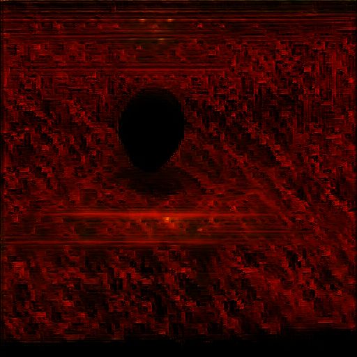 The Void | Scrolller