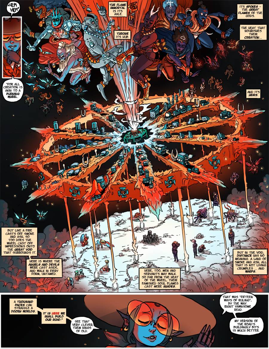 The Wheel | Scrolller