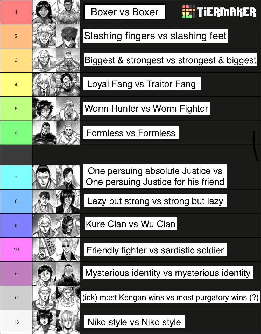 Theme of previous fights and predictions for the next ones based on the same logic | Scrolller