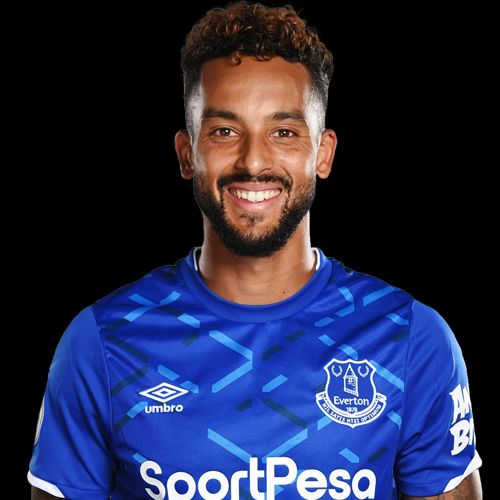 Theo Walcott appreciation thread | Scrolller