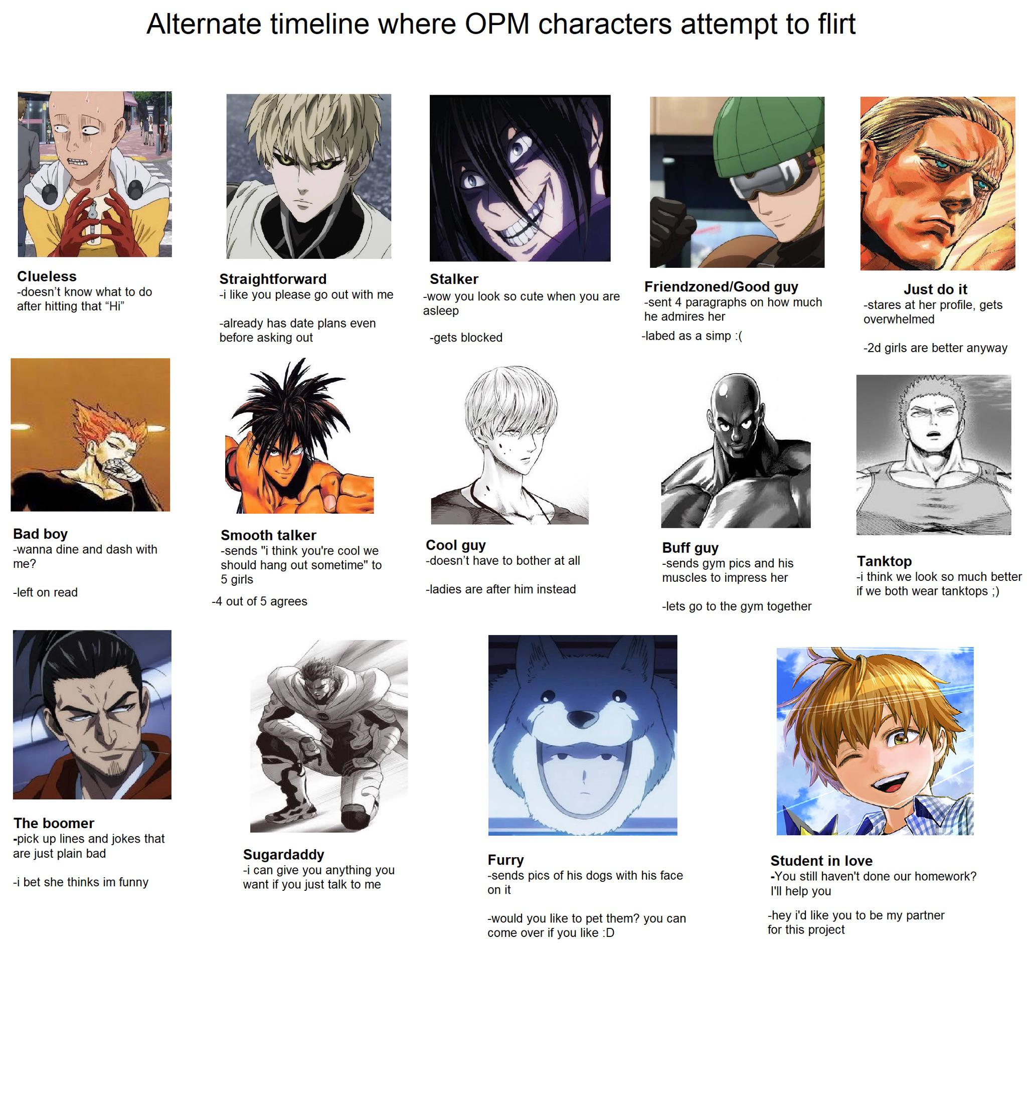 They do be flirting for fun. OC | Scrolller