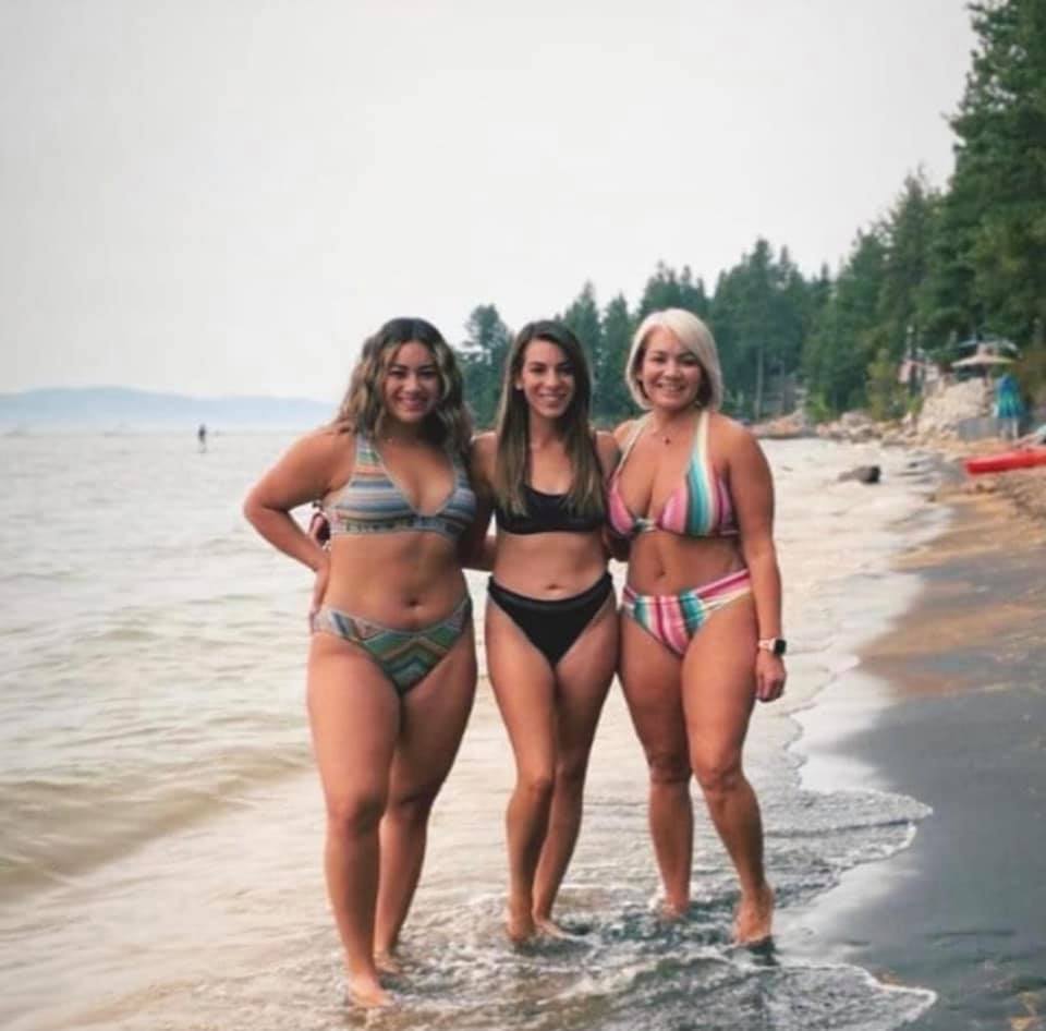 Thicc and thin | Scrolller