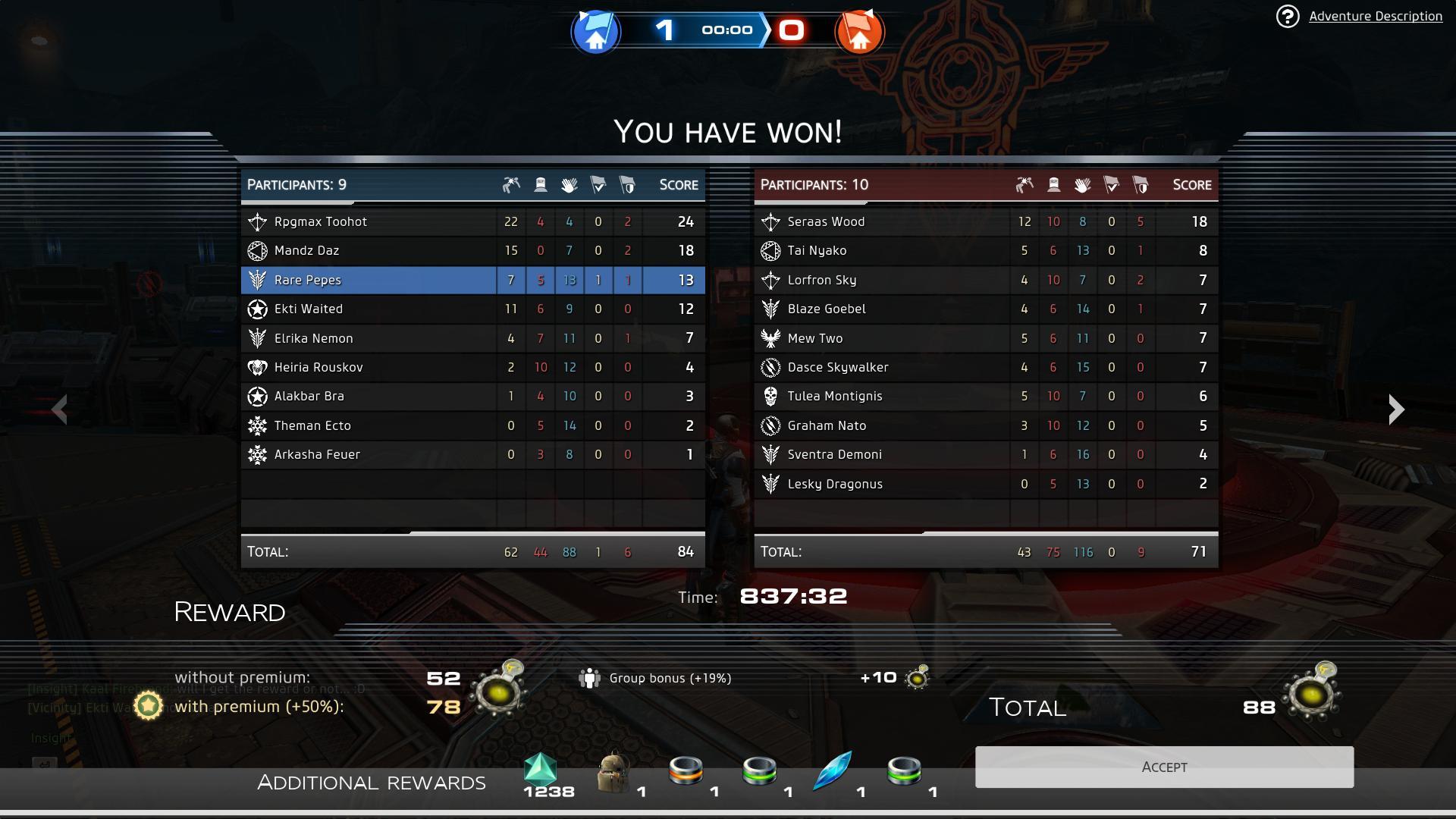 This Battleground did feel a bit long. | Scrolller