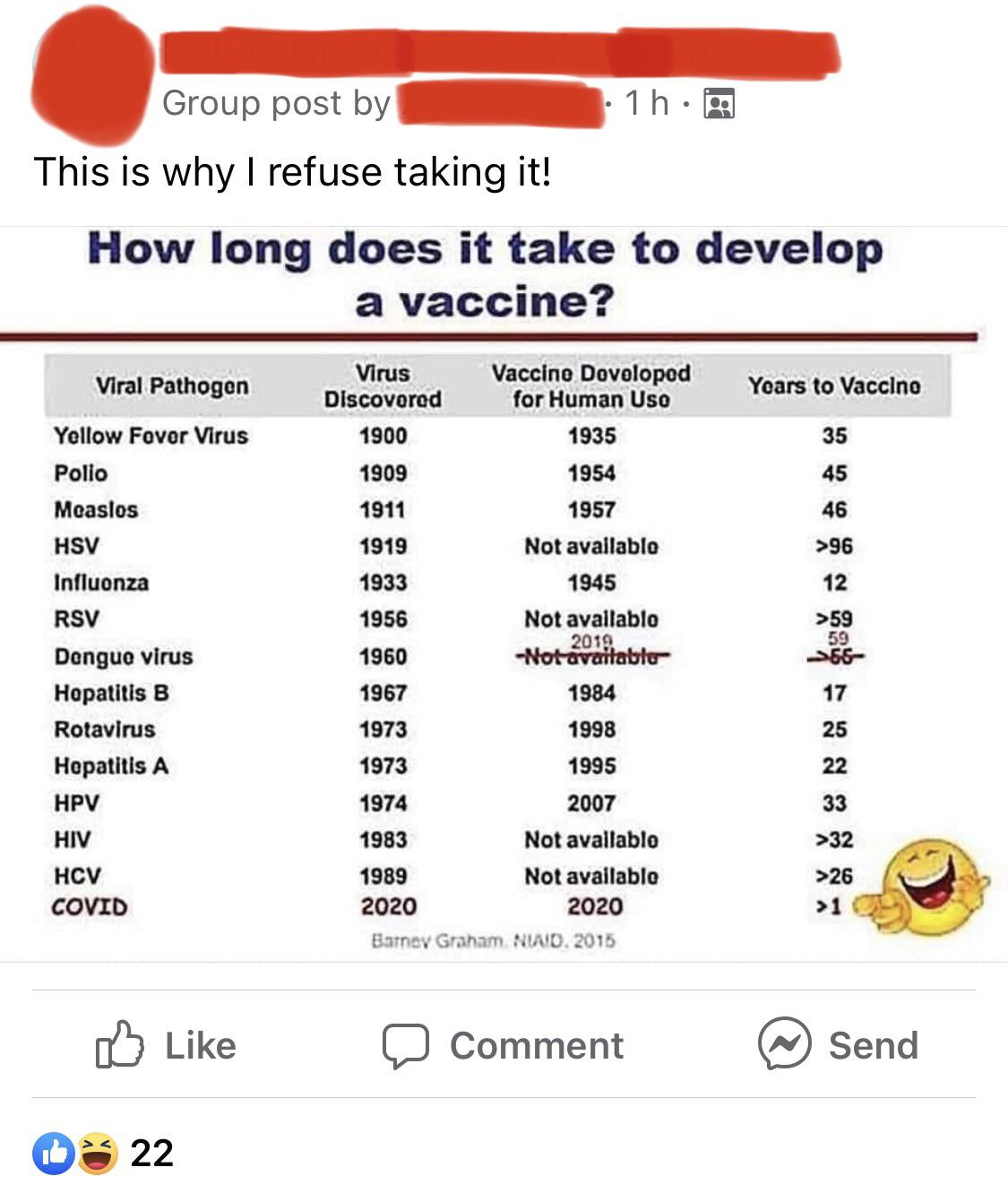 This is just getting embarrassing | Scrolller